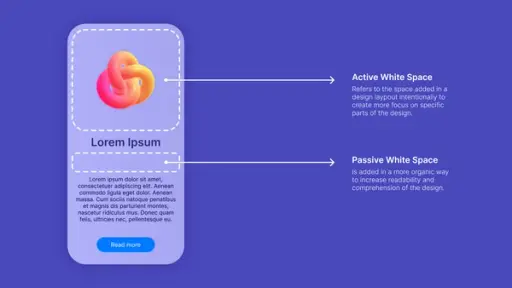 The 12 Principles Of Design Explained: Complete Guide + Uses