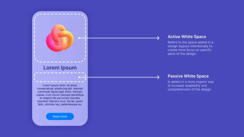 The 12 Principles Of Design Explained: Complete Guide + Uses