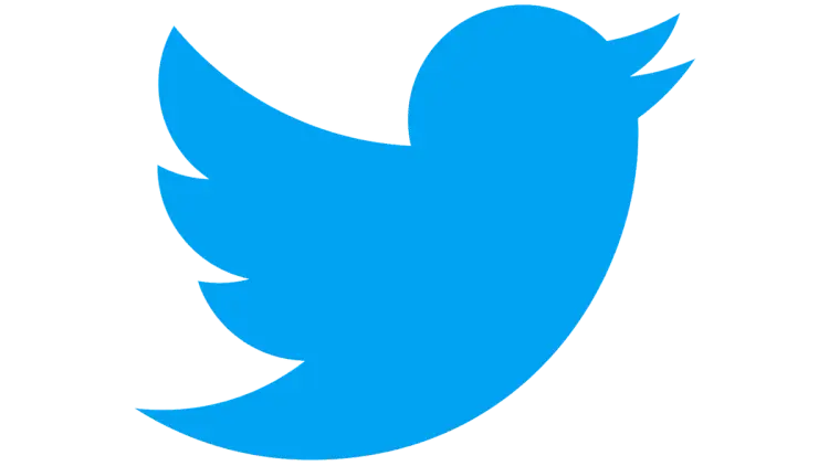 The Ultimate Guide To Consistent Social Media Image Sizes