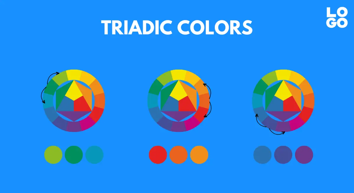 Color Theory: What Are The Best Color Combinations In 2023?