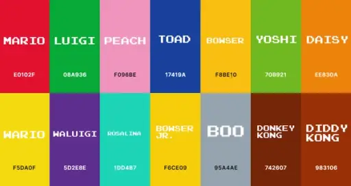 The Super Mario Logo & Brand: A Nostalgic Blast From The Past