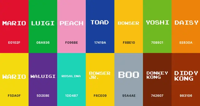 The Super Mario Logo & Brand: A Nostalgic Blast From The Past