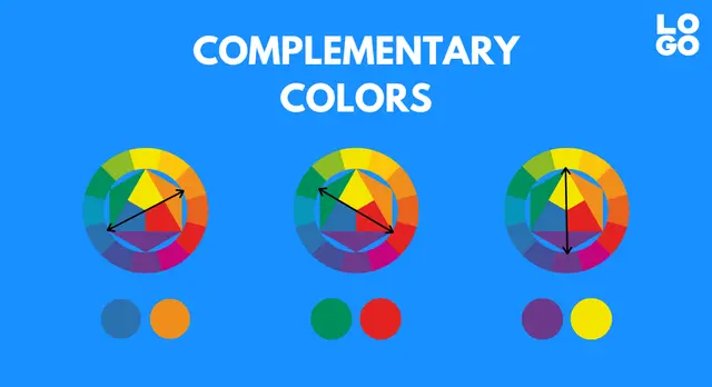 Color Theory: What Are The Best Color Combinations In 2023?