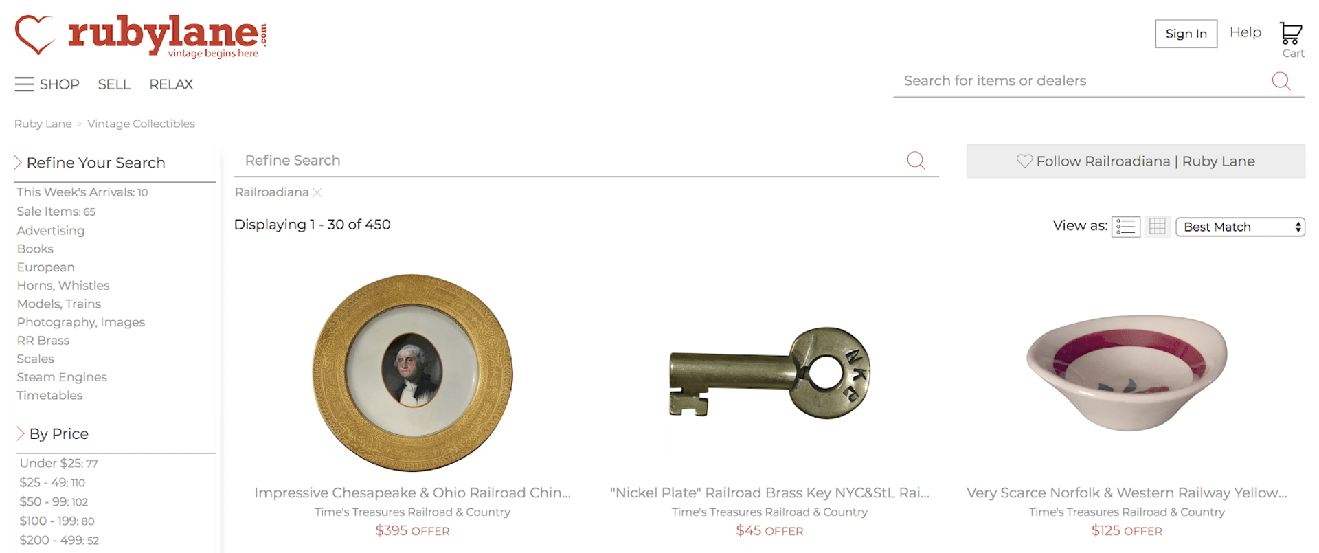 Where To Sell Online: 30 Great Marketplaces To Sell Your Products