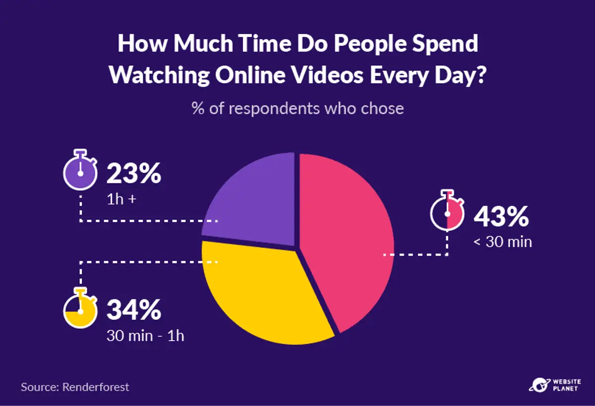 10 Shocking Social Media Algorithm Hacks To Boost Your Brand