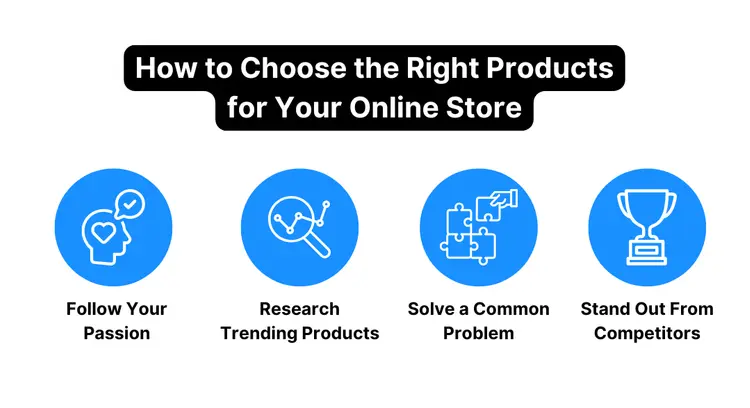 How To Create My Own Online Store: 11-Step Guide
