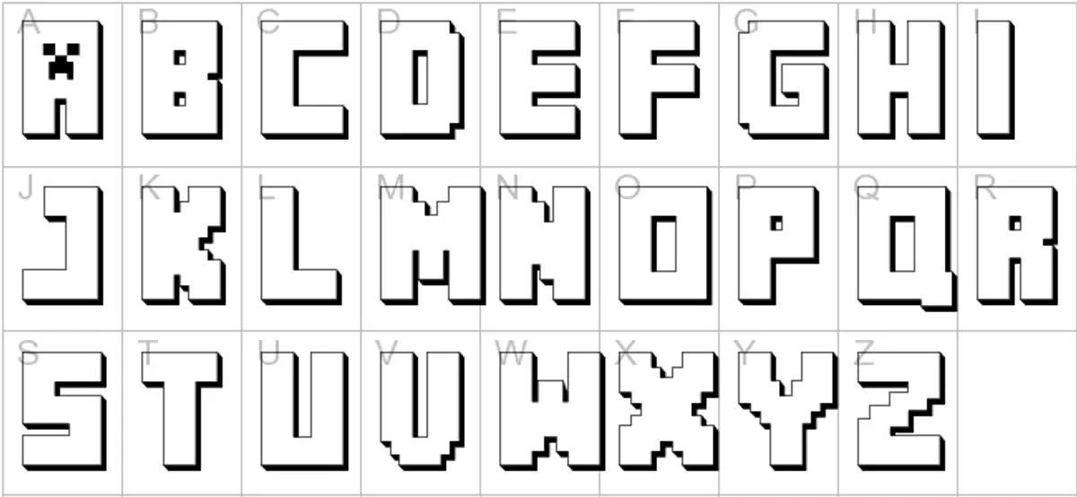 Minecraft Logo & Brand: The Building Blocks Of A Perfect Logo