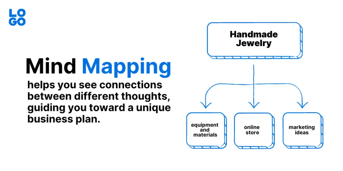 How to Pick a Winning Small Business Idea