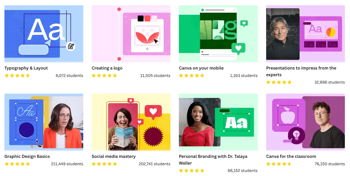 Design 101: 10 Extremely Useful Online Graphic Design Courses