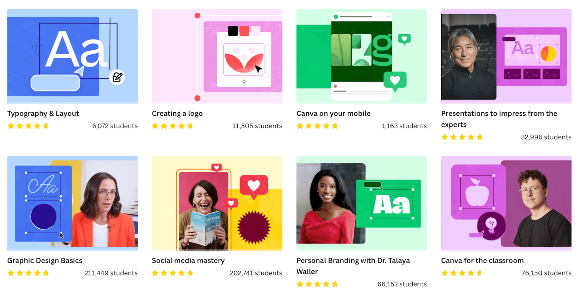 Design 101: 10 Extremely Useful Online Graphic Design Courses