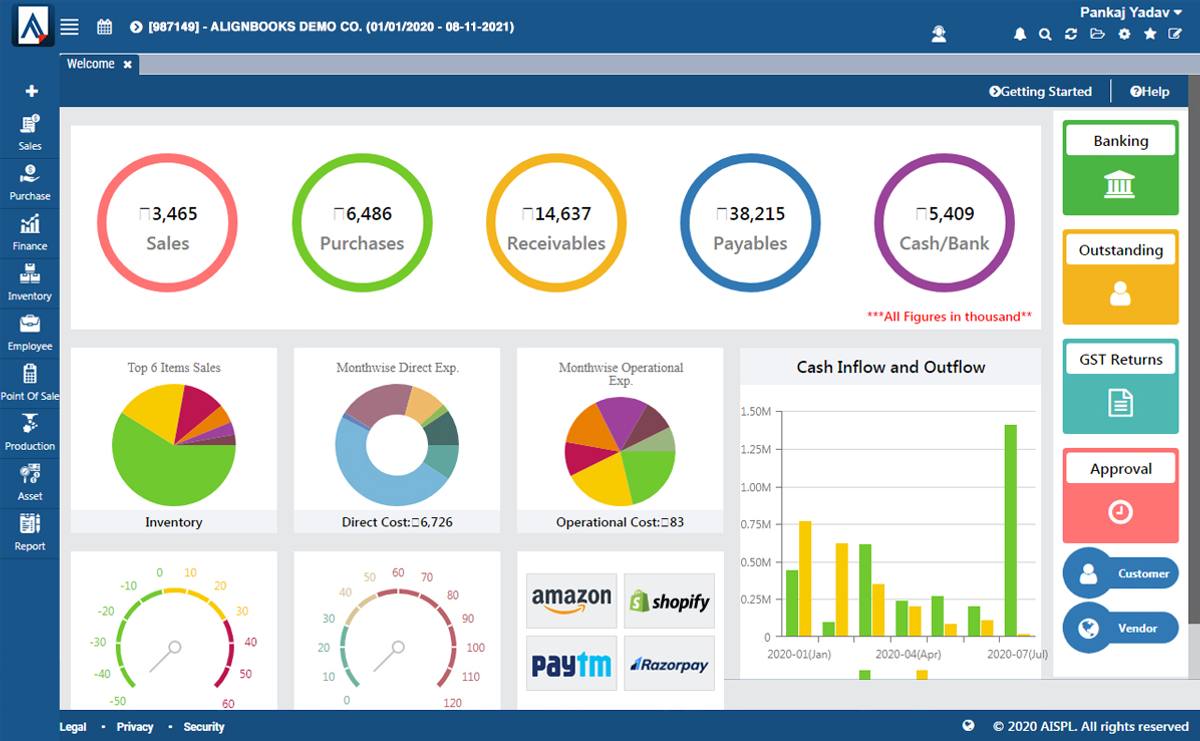 10 Best Accounting Software For Self Employed And Freelancers