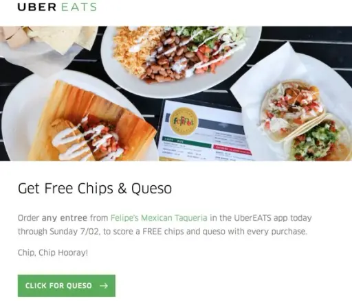 7 Call To Action Examples & Practices To Convert Like Crazy