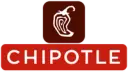 The Chipotle Logo And Brand: A Subtle Growth To Success