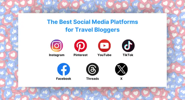 From Passport Stamps to Blog Posts: How to Start a Travel Blog in 2025