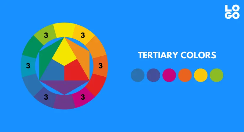 Color Theory: What Are The Best Color Combinations In 2023?