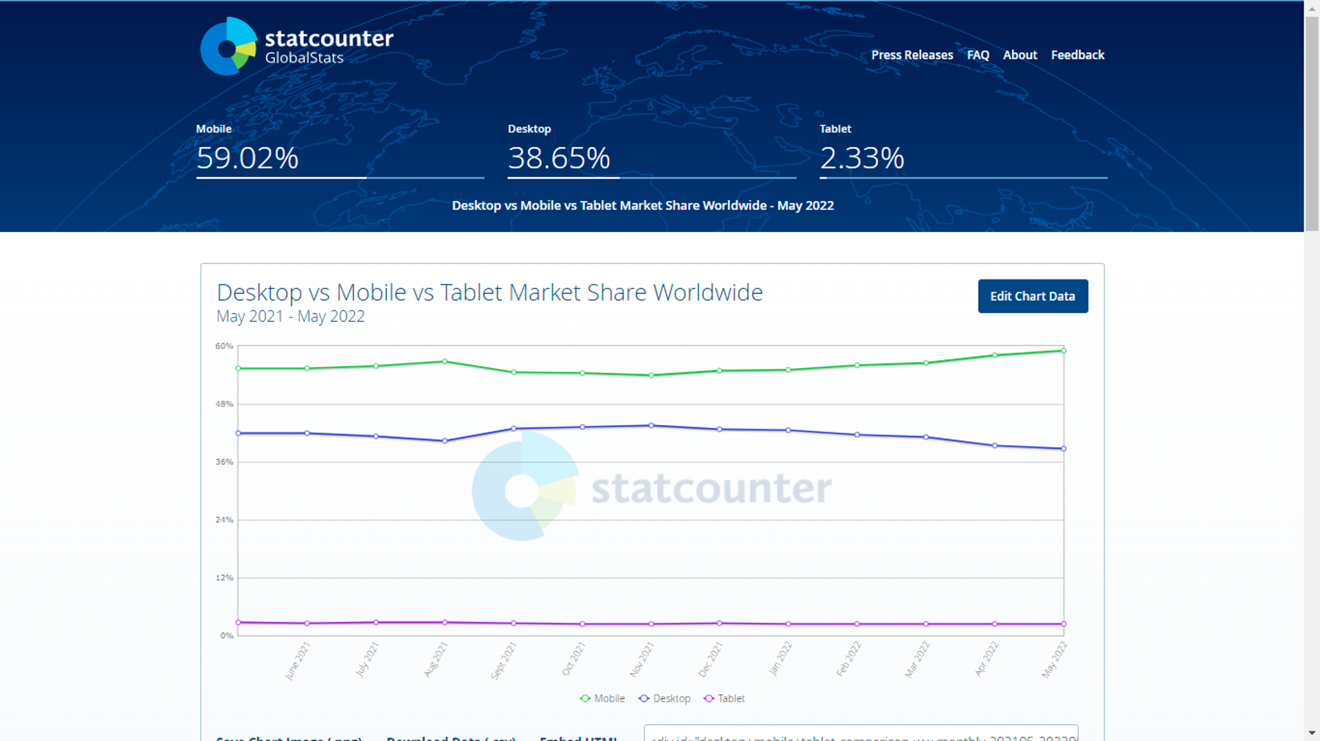 How To Optimize Your Website & Logo For Search Visibility
