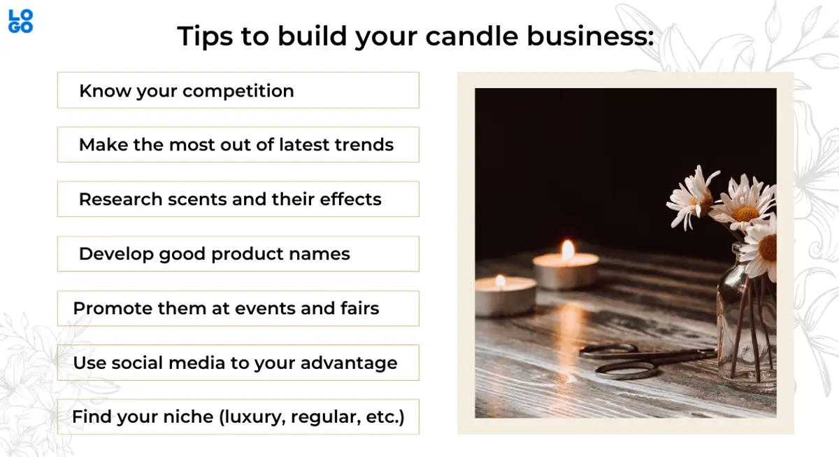 How To Start A Candle Business: Turn A Hobby Into A Profitable Brand