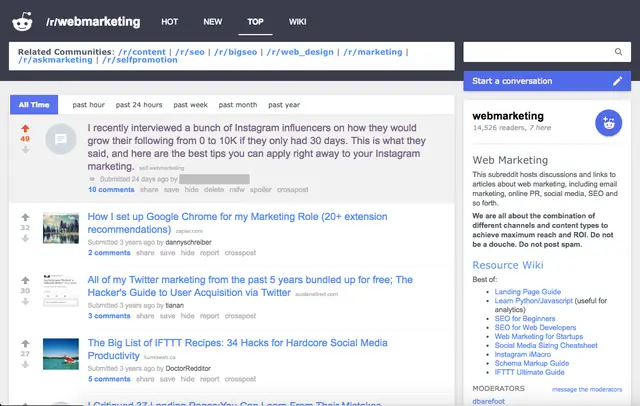 A Beginner’s Guide On How To Use Reddit To Promote Your Brand