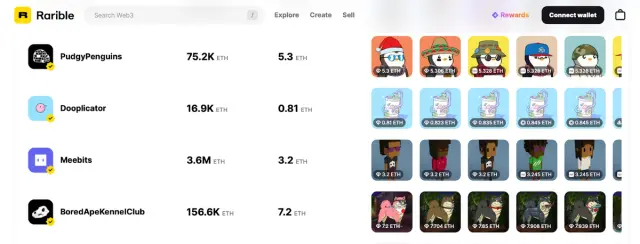 How To Sell NFT Art In 2023? A Simple Guide + Instant Results