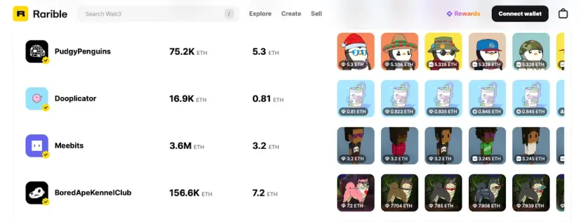 How To Sell NFT Art In 2023? A Simple Guide + Instant Results