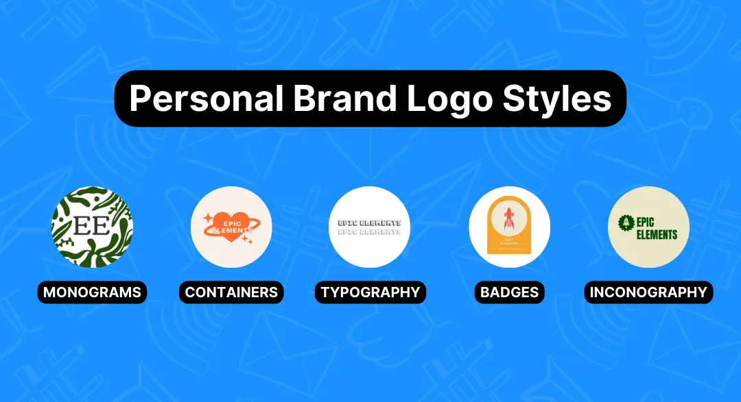 How to Build Your Personal Brand With LOGO.com