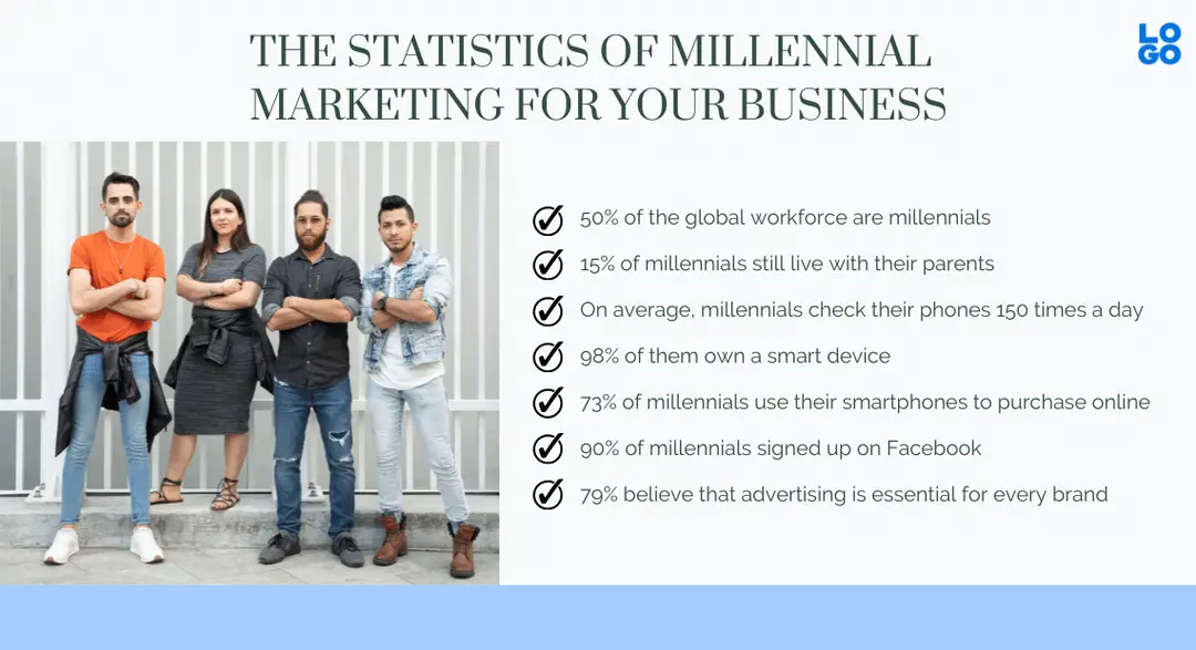 7 Modern Millennial Marketing Strategies To Attract Millennials