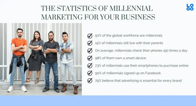 7 Modern Millennial Marketing Strategies To Attract Millennials