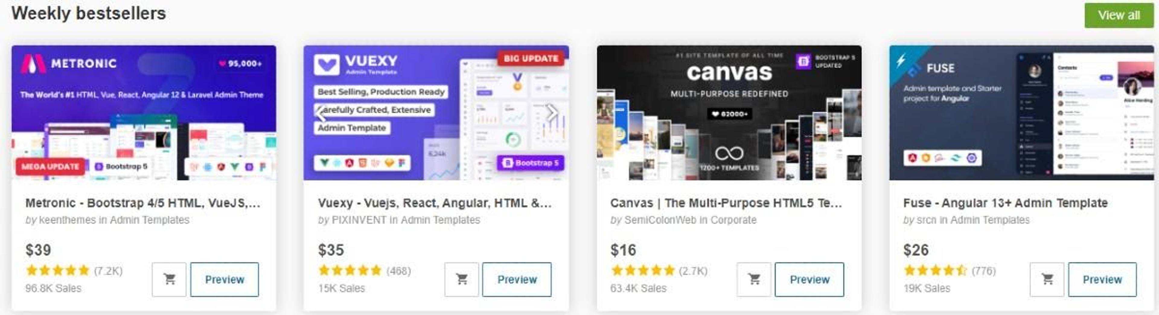 10 Ways Designers Can Make Extra Money