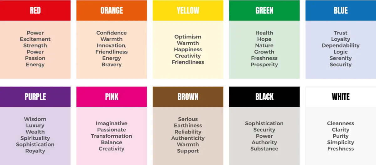 10 Graphic Design Basics You Need To Know As A Non-Designer