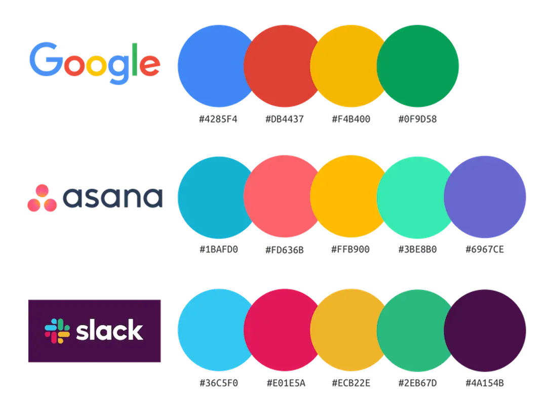 6 Tips To Create The Best Wordmark Logo Design + 5 Examples