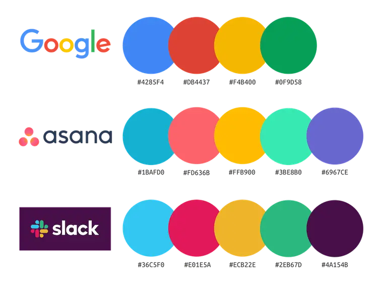 6 Tips To Create The Best Wordmark Logo Design + 5 Examples