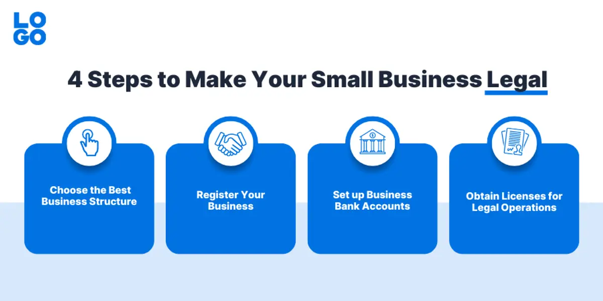 How to Start a Small Business from Scratch