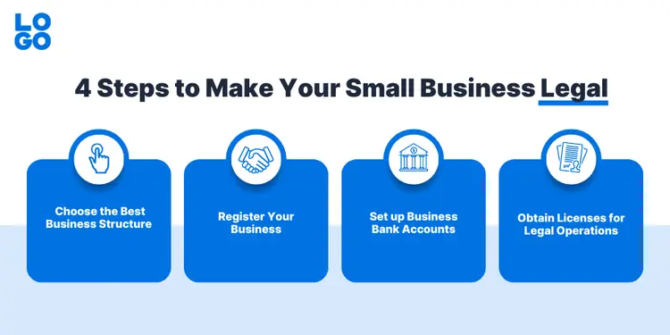 How to Start a Small Business from Scratch