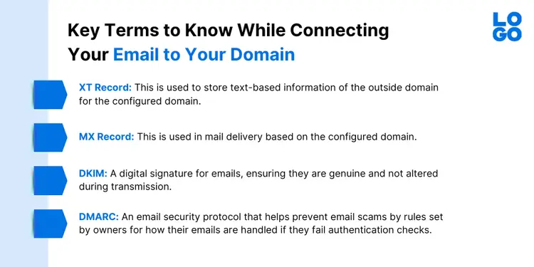 How to Set Up a Business Email