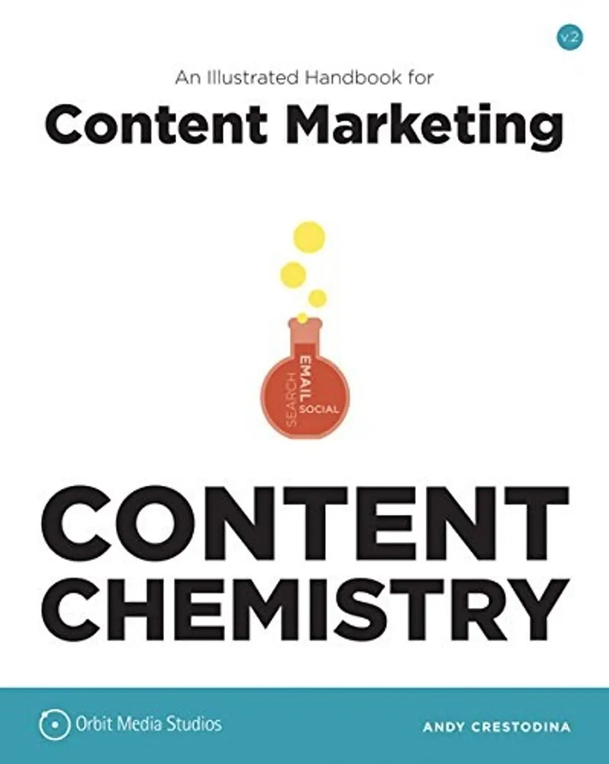 12 Ways To Develop A Content Marketing Strategy