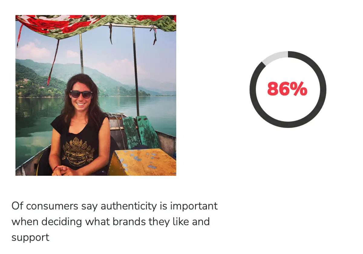 Brand Funnel Explained: How It Works & How to Use It