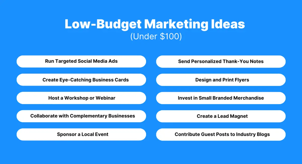 40 Small Business Marketing Ideas For Every Budget