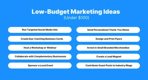 40 Small Business Marketing Ideas For Every Budget