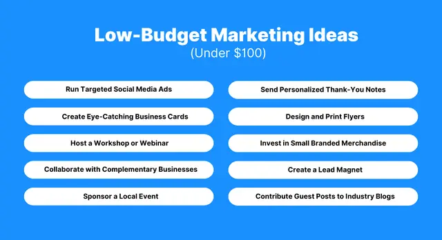 40 Small Business Marketing Ideas For Every Budget