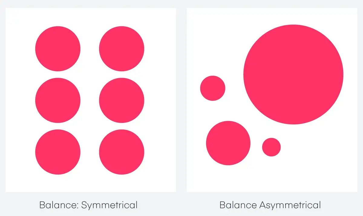 The 12 Principles Of Design Explained: Complete Guide + Uses