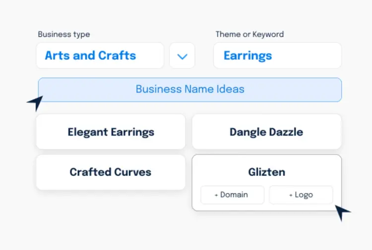 How To Come Up With A Business Name