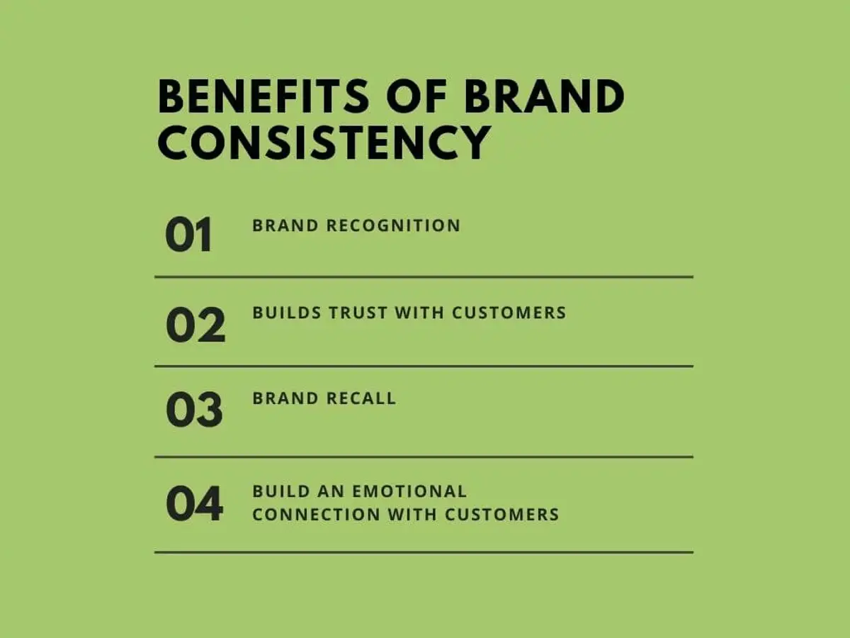 Watch Out! 7 Risky Branding Mistakes To Avoid For Your Brand